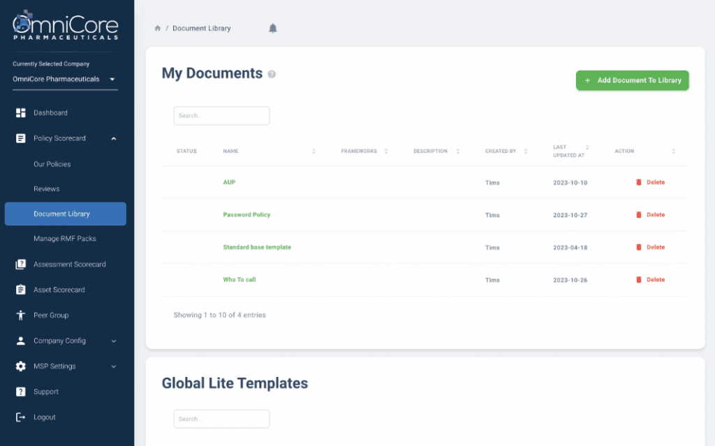 Compliance Scorecard Features | GaaS Program for MSPs